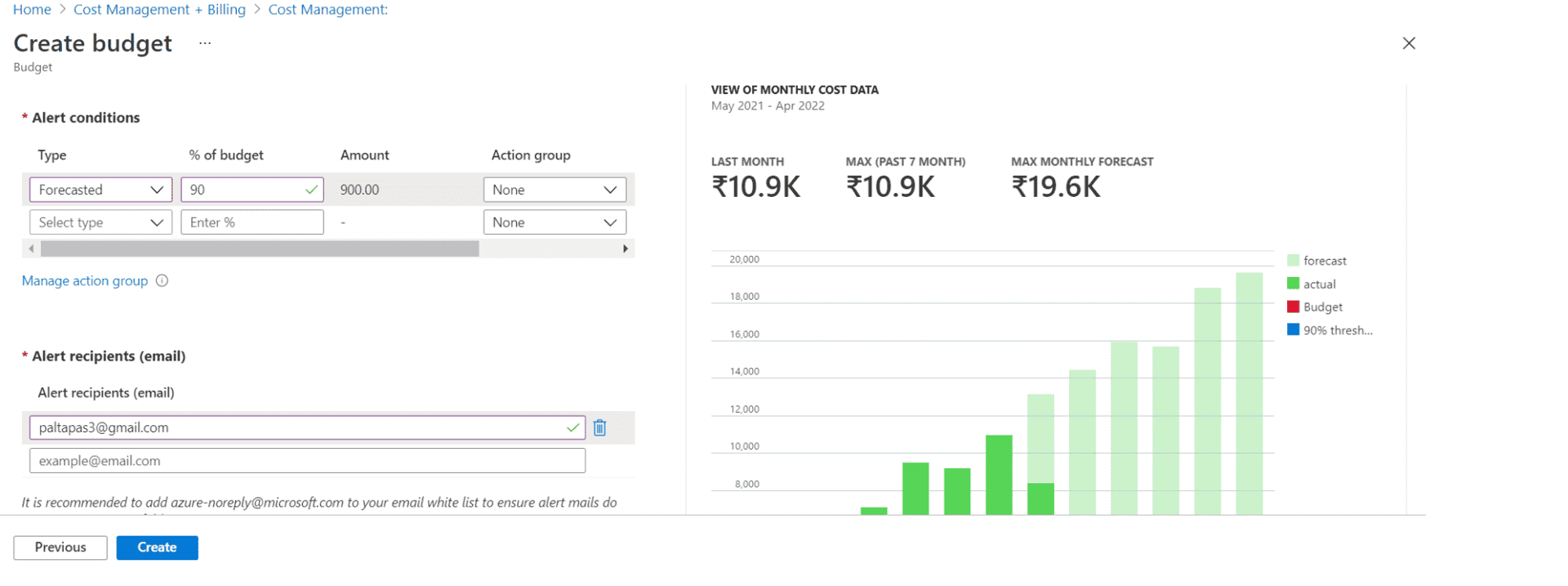 Setting up Budget and Alerts In Microsoft Azure | CodeGuru.com