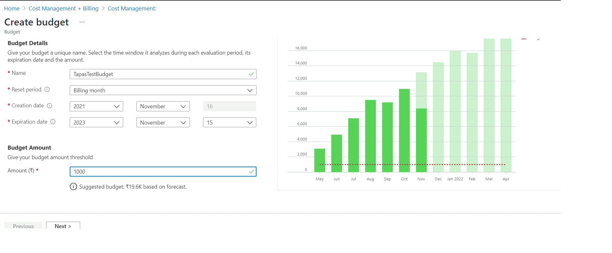 Setting up Budget and Alerts In Microsoft Azure | CodeGuru.com