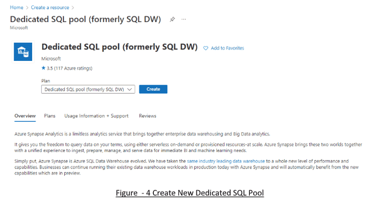 Create a Dedicated SQL Pool in Azure | CodeGuru.com