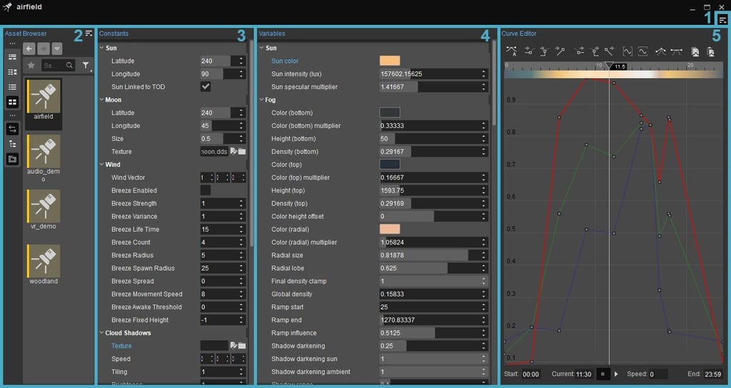 Best Video Game Development Tools | CodeGuru.com