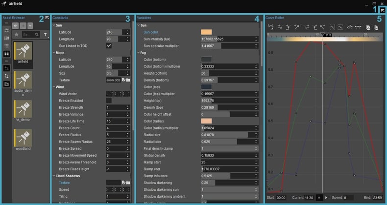 Best Video Game Development Tools | CodeGuru.com